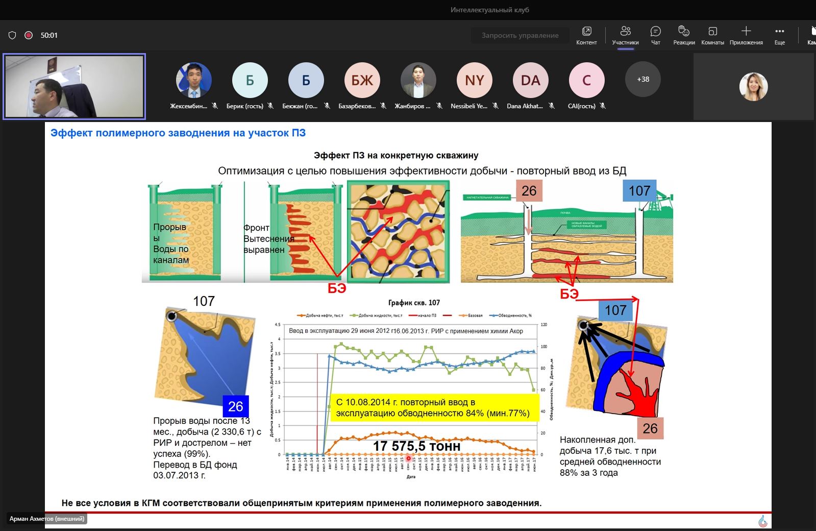 Polymer Flooding Technology Experience - ТОО «КМГ Инжиниринг»